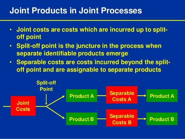 Joint cost ppt