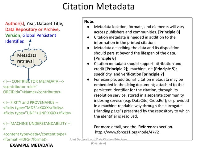 Joint data citation principles slide set v2 | PPTX