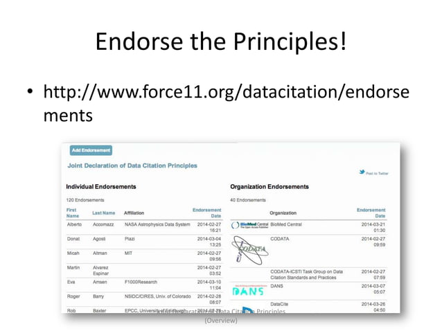 Joint data citation principles slide set v2 | PPTX