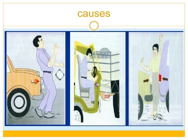 Joint dislocation | PPTX | First Aid | Injuries