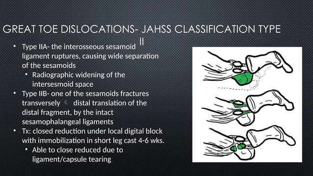 Joint dislocations and Open fractures ch 96, 102.pptx | First Aid ...