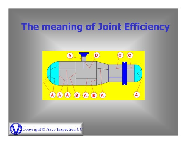 Joint_Efficiency_1632220388.pdf | Physics | Science