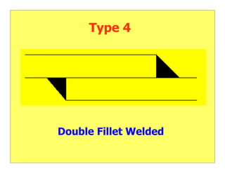Joint_Efficiency_1632220388.pdf