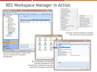Desktop Transformation Success - The 5 Secrets to Delivering User ...