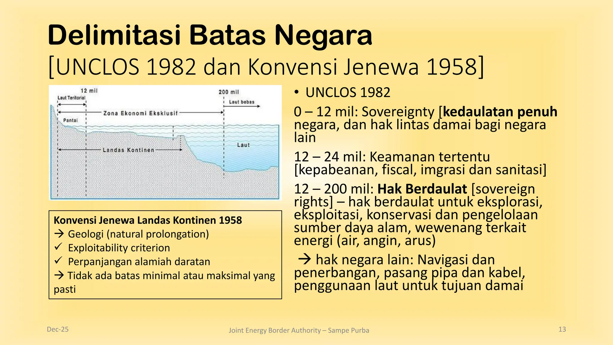 Joint Energy Border Authority - Disputed Areas.pdf