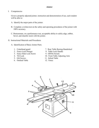 Jointer | PDF