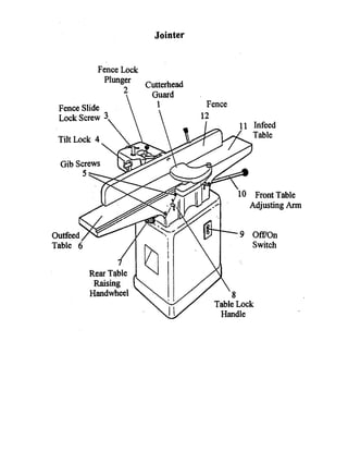 Jointer | PDF