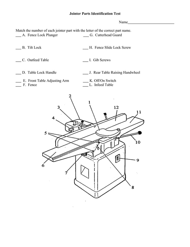 Jointer | PDF