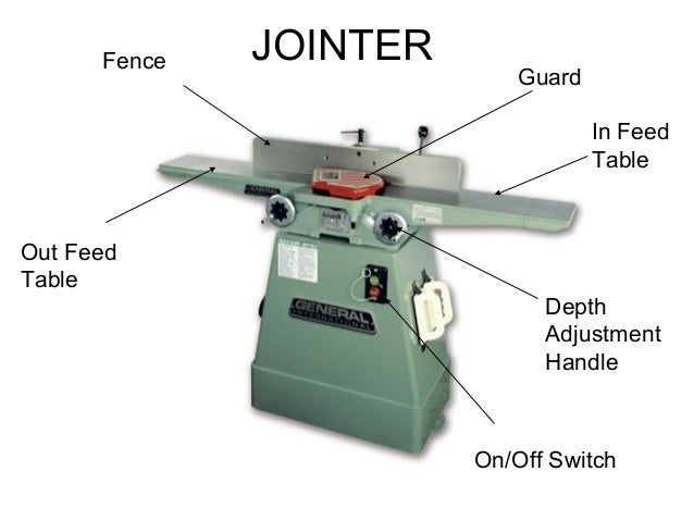 Jointer safety