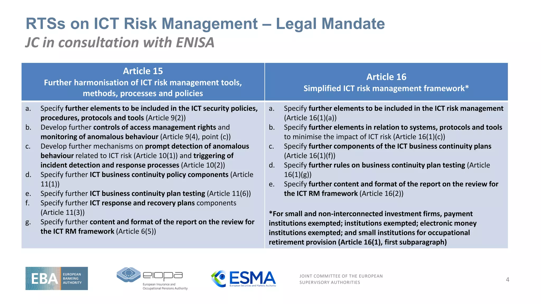 ICT Risk Management and ICT third party risk Objectives | PPT