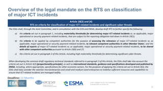 ICT Risk Management and ICT third party risk Objectives | PPT