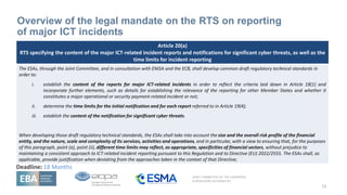 ICT Risk Management and ICT third party risk Objectives | PPT