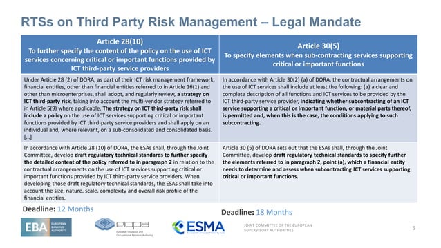 ICT Risk Management and ICT third party risk Objectives | PPT