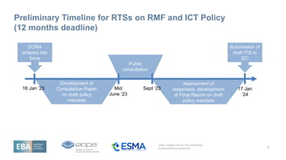 ICT Risk Management and ICT third party risk Objectives | PPT