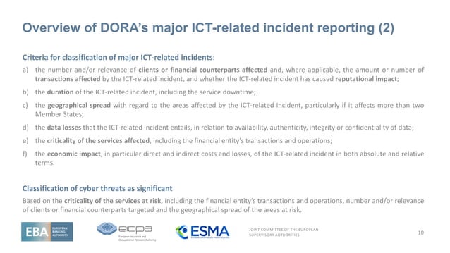 ICT Risk Management and ICT third party risk Objectives | PPT