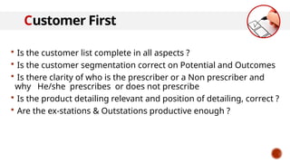Joint Field Work in Pharma - a Checklist for frontline Managers | PPTX