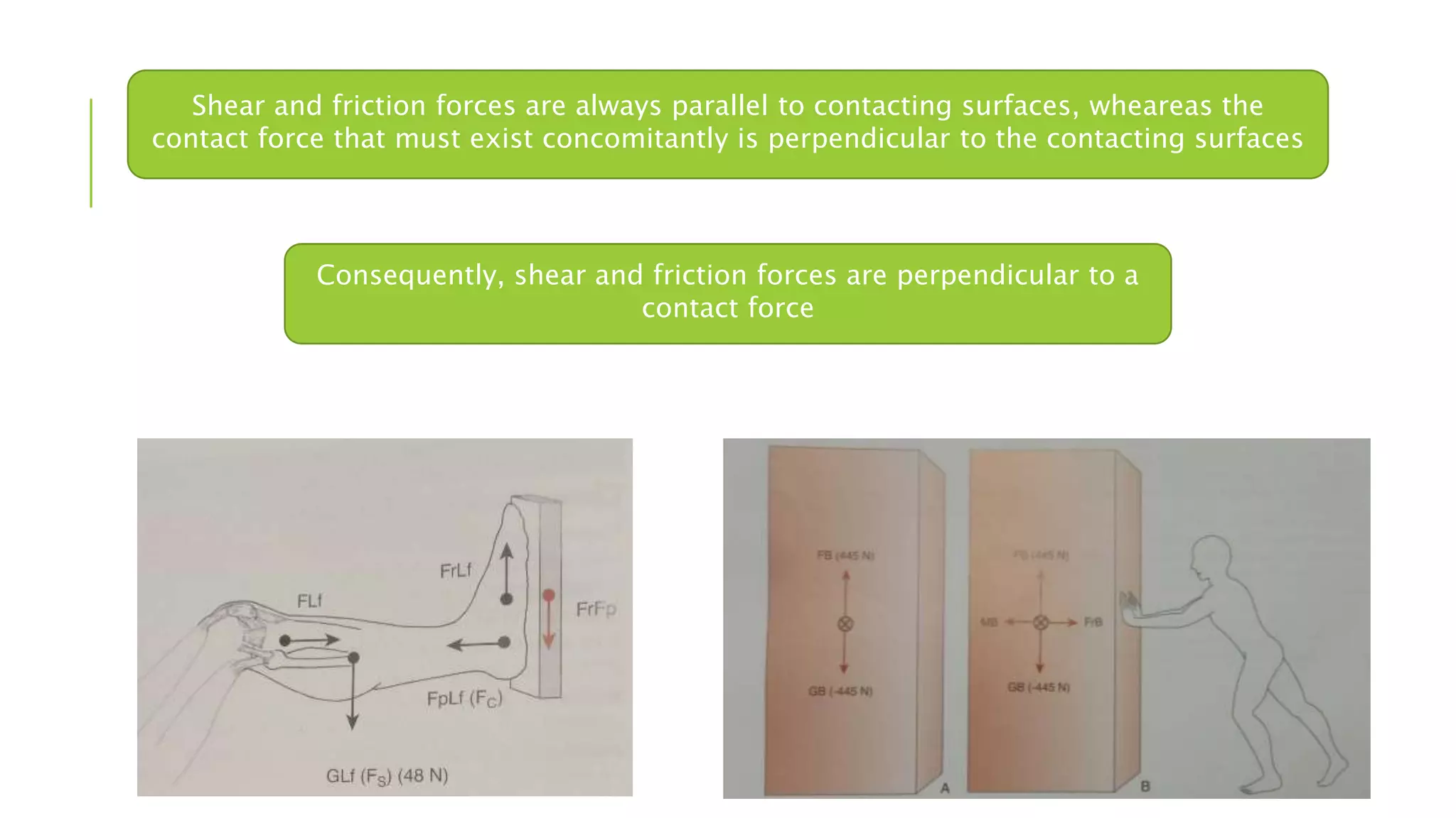 joint forces and lubrication.pptx