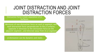 joint forces and lubrication.pptx