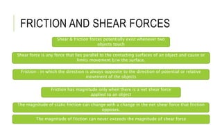 joint forces and lubrication.pptx