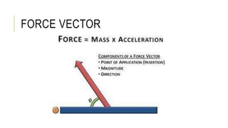 joint forces and lubrication.pptx