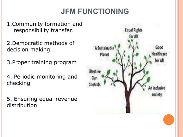 Joint forest management | PPTX | Agriculture | Industries