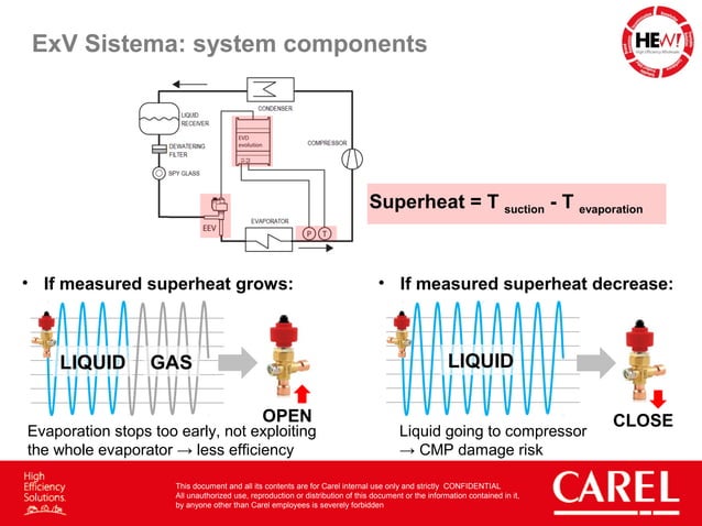Join the EEvolution presentation | PPT