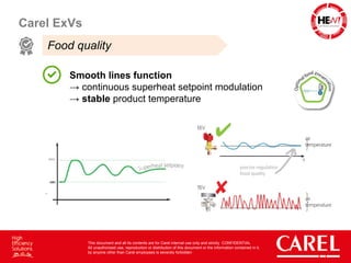 Join the EEvolution presentation | PPT