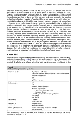 Approach to Arthritis in Children | PDF