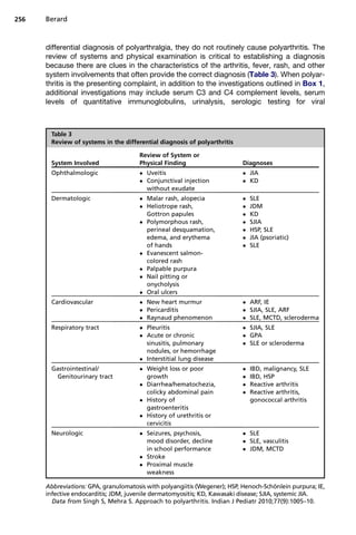 Approach to Arthritis in Children | PDF