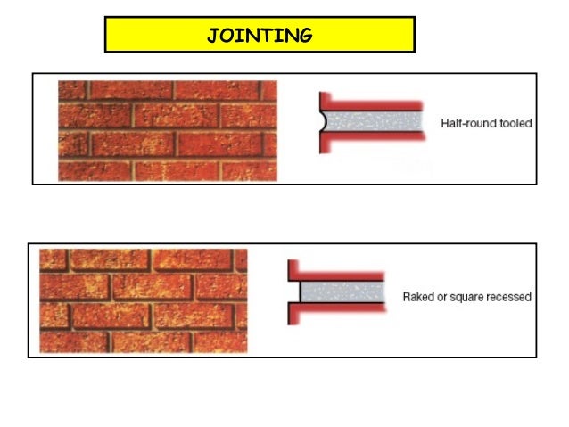 Jointing & Pointing Brick & Blockwork