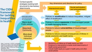 Joint Lecture Yuanpei_Social Determinants of Health_120321.pptx