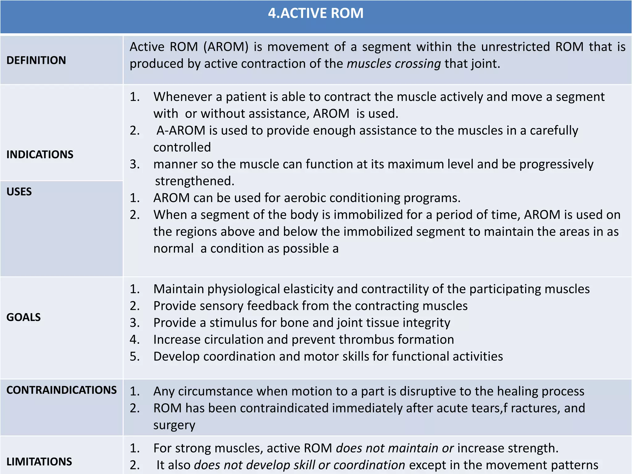 Joint mobility . copy | PPTX