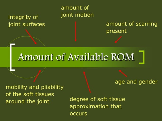 Joint+mobility+assessment | PPS