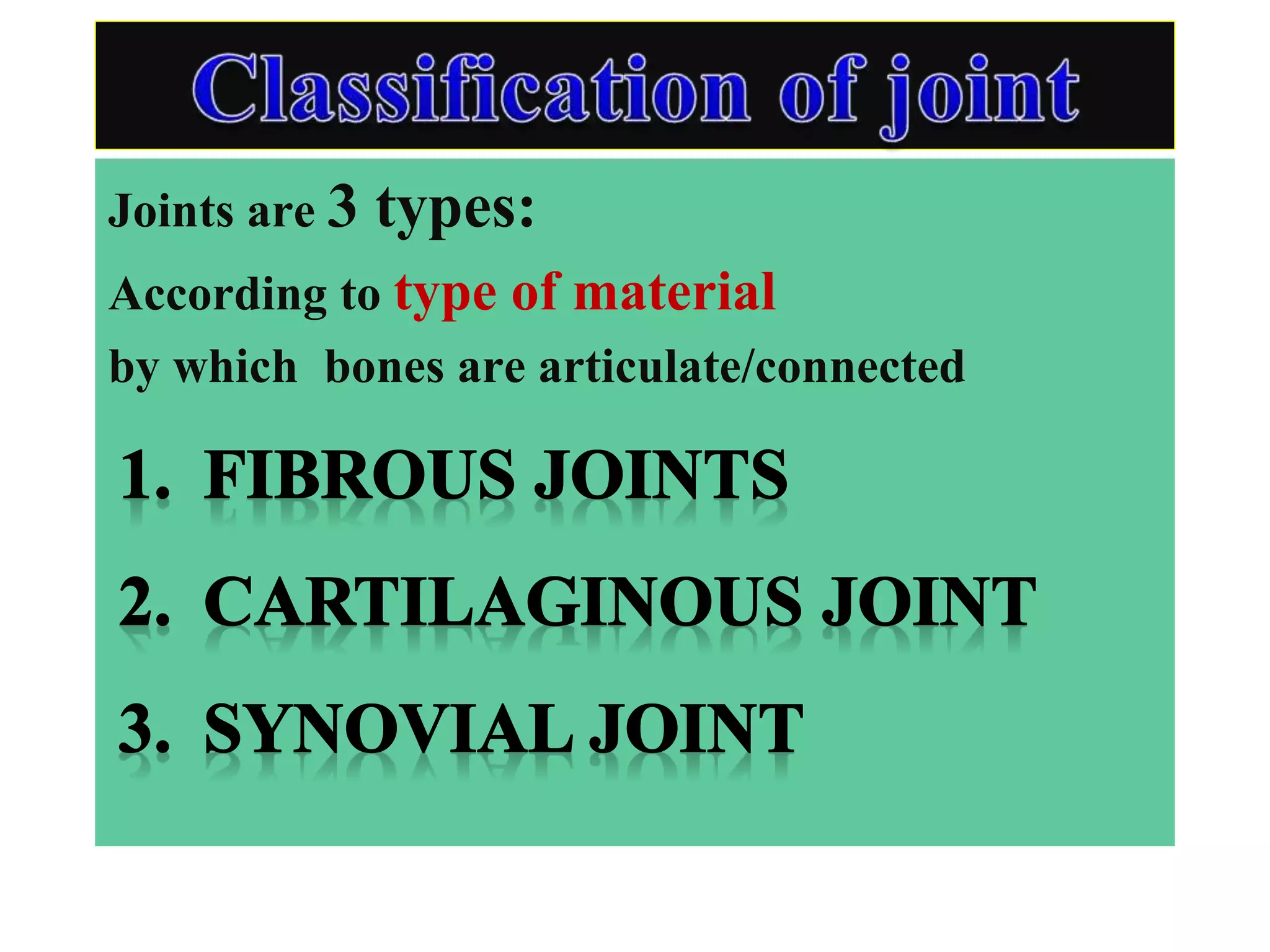 Joint simple description with radiology | PPTX