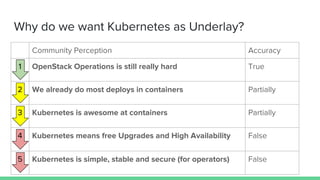 Joint OpenStack Kubernetes Environment (OpenStack Summit) | PPT