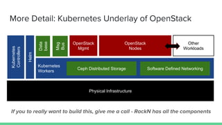 OpenStack on Kubernetes (BOS Summit / May 2017 update) | PPT