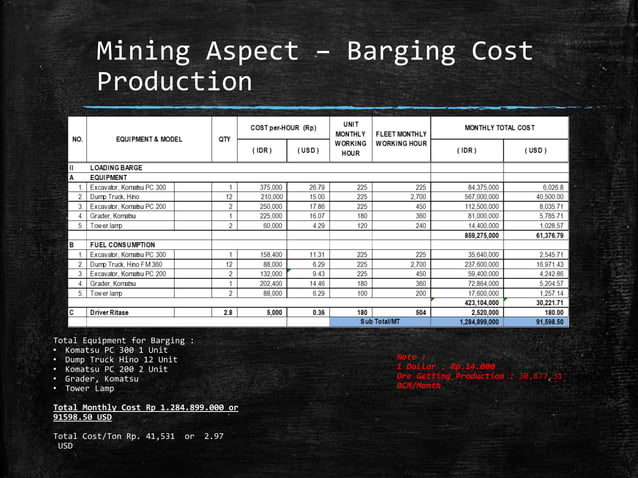 Joint Operation Mining Plan (28 Ha) - PT Jagad Rayatama.pptx