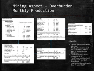 Joint Operation Mining Plan (28 Ha) - PT Jagad Rayatama.pptx