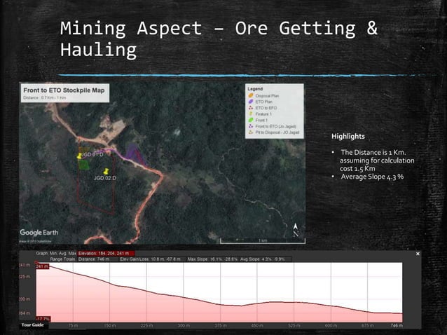 Joint Operation Mining Plan (28 Ha) - PT Jagad Rayatama.pptx