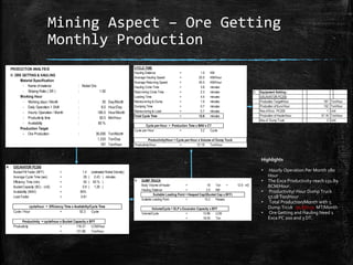 Joint Operation Mining Plan (28 Ha) - PT Jagad Rayatama.pptx