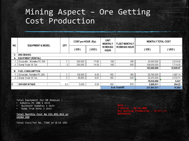 Joint Operation Mining Plan (28 Ha) - PT Jagad Rayatama.pptx