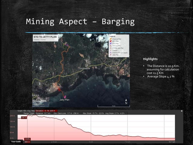 Joint Operation Mining Plan (28 Ha) - PT Jagad Rayatama.pptx