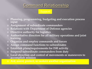 Joint operations | PPTX