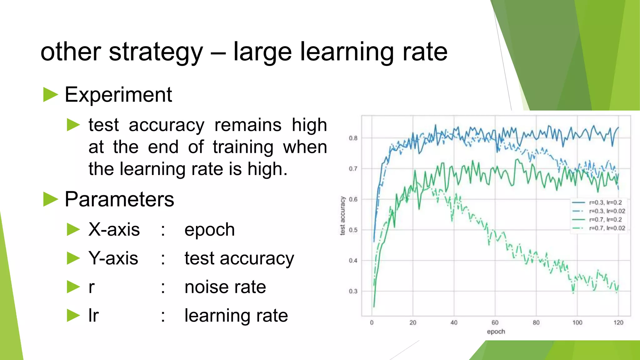 Joint optimization framework for learning with noisy labels | PPTX