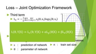 Joint optimization framework for learning with noisy labels | PPTX