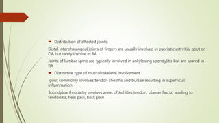 Joint pain and it's management .pptx