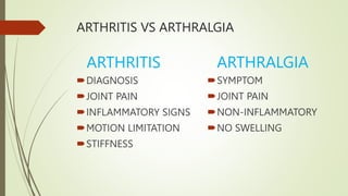 Joint pain and it's management .pptx