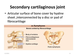 Joints and its type | PPTX