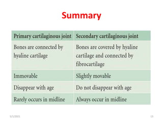 Joints and its type | PPTX