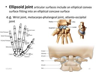 Joints and its type | PPTX